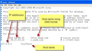 Understanding and Using The Hosts File-Beginners Guide