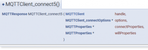Paho MQTT C Client Introduction