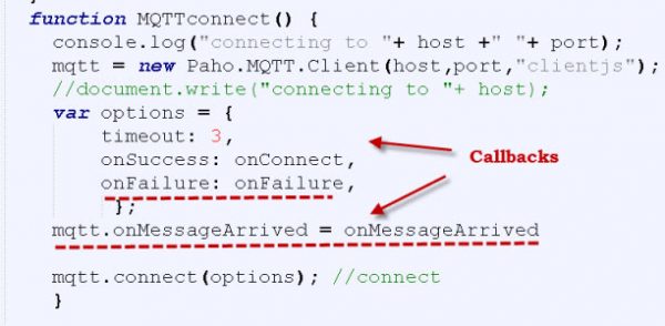 Using The JavaScript MQTT Client With Websockets