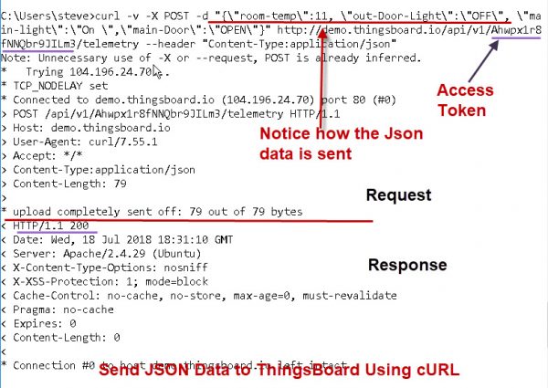 Create an MQTT Dashboard Using Thingsboard