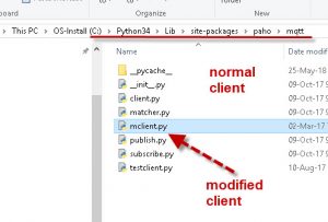Understanding the MQTT Protocol Packet Structure