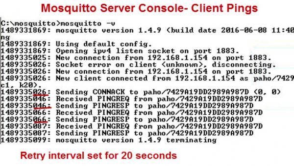 MQTT Keep Alive Interval Explained With Examples