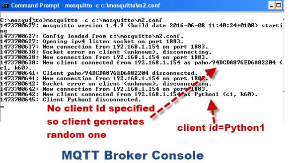Paho Python Mqtt Client Objects