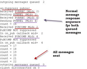 Understanding MQTT QOS Levels- Part 2