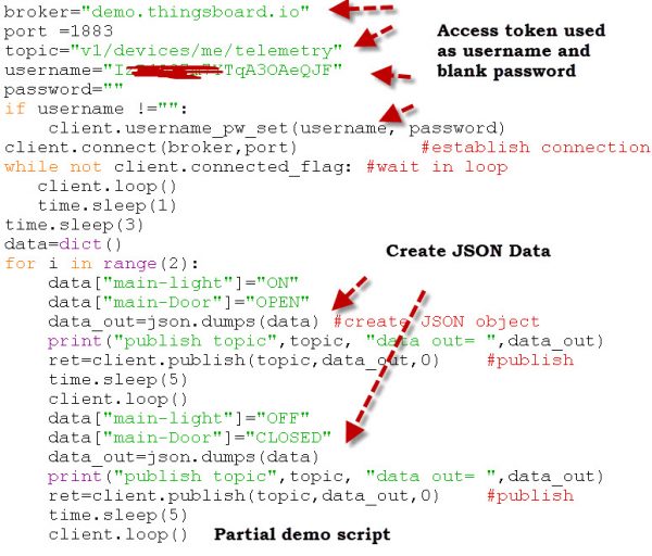 Create an MQTT Dashboard Using Thingsboard