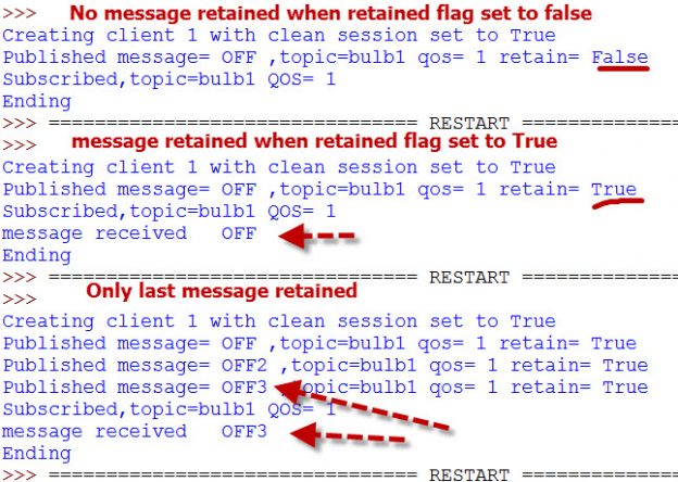 MQTT Retained Messages Explained