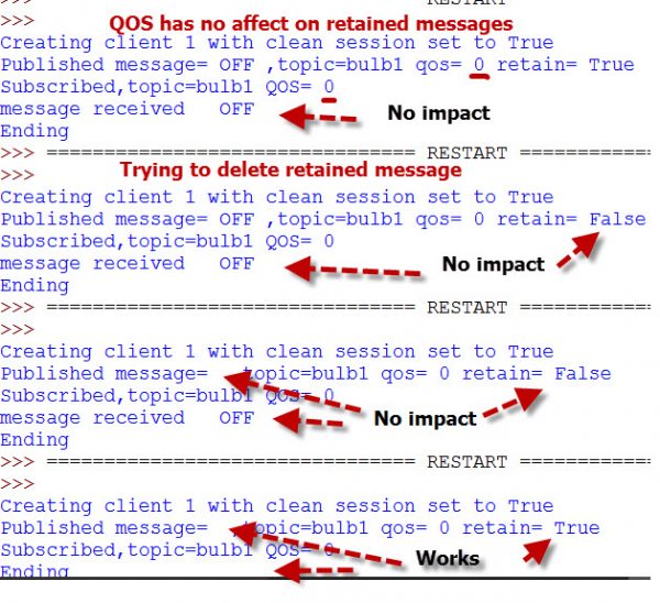 MQTT Retained Messages Explained