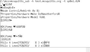 Sparkplug Payloads and Messages