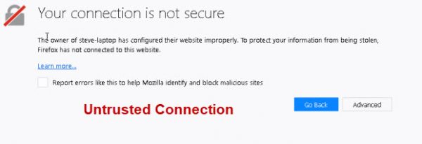 Using The JavaScript MQTT Client With Websockets