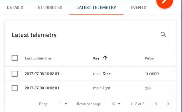 Create an MQTT Dashboard Using Thingsboard