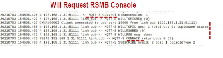 Introduction To Mqtt Sn Mqtt For Sensor Networks